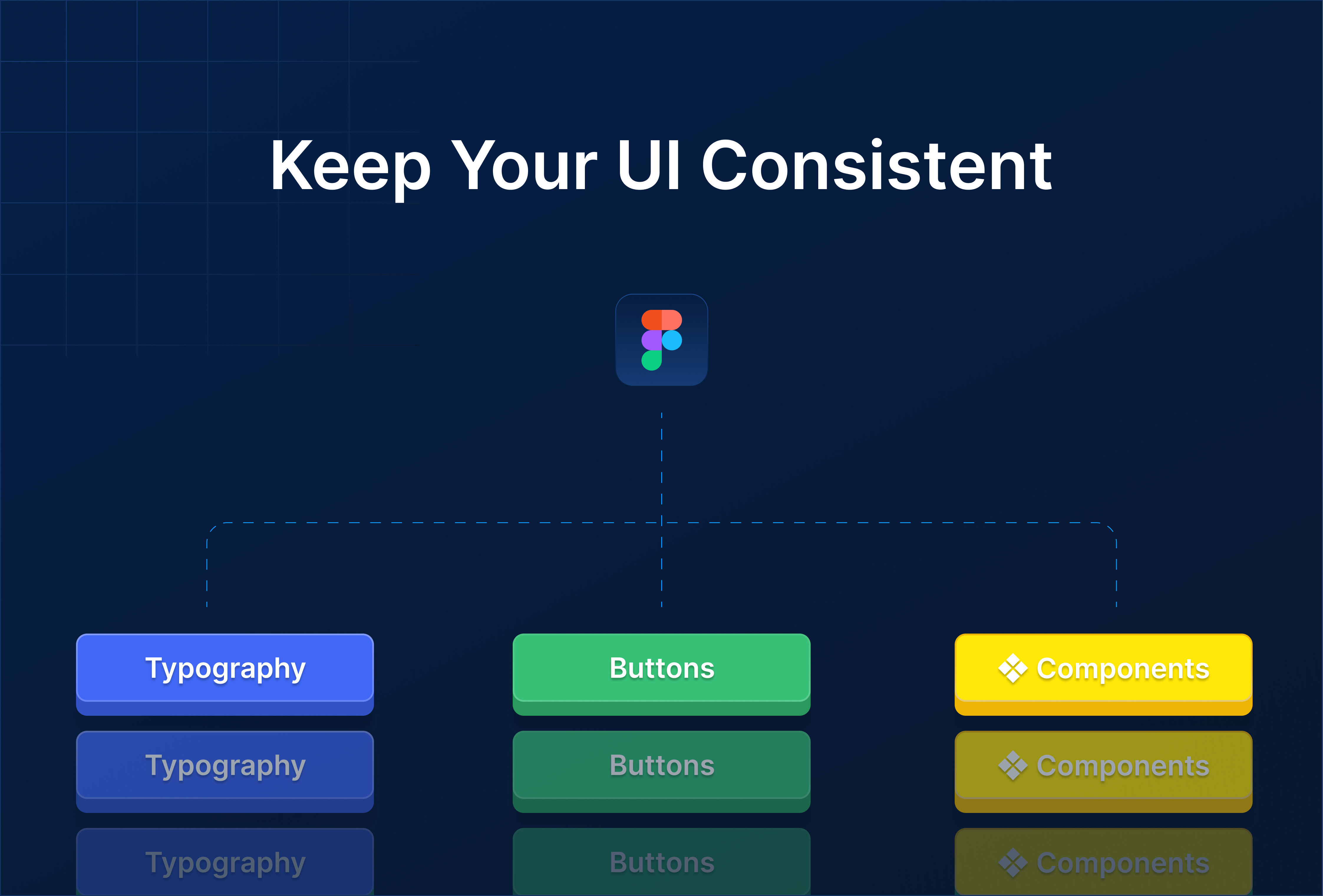 Design System Basics in Figma: Keep Your UI Consistent